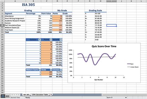 Excel Usability James Gorjup