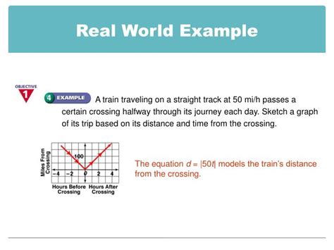 Ppt 2 5 Absolute Value Functions And Graphs Powerpoint Presentation Id 3923802