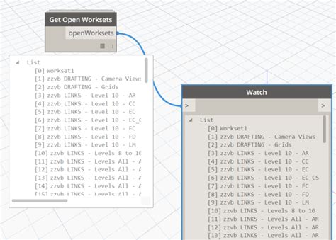 Get Open Worksets Dynamo Nodes
