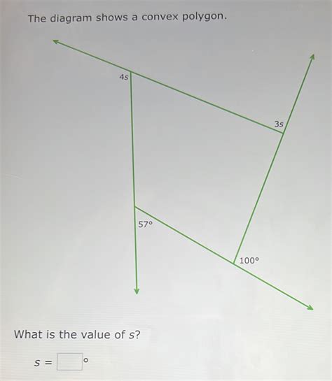the diagram shows a convex polygon what is the value of s s ° [math]