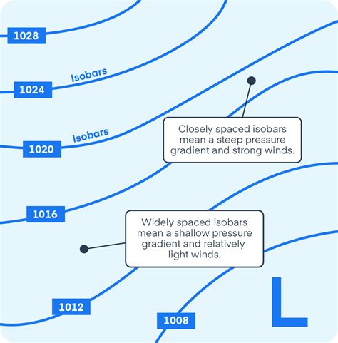 Surface Analysis Charts Explained Pilot Institute
