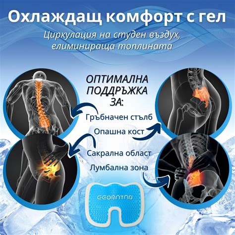Ортопедична възглавница за седалка Geomatan Гел и мемори пяна 45x35x7 см До 120 кг За офис