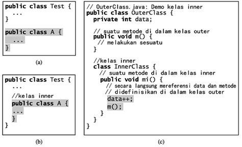 algoritma struktur data dan pemrograman bab 3 java struktur data