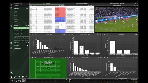 [video] jack heggie on linkedin unleashpotential performanceanalysis performanceanalytics