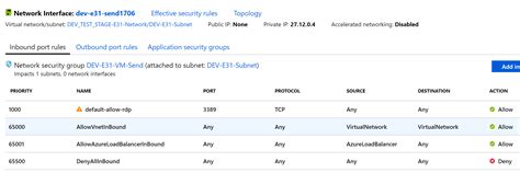 Azure Outbound Traffic Is Being Blocked Stack Overflow
