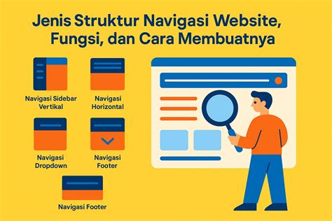 5 Jenis Struktur Navigasi Website Fungsi Dan Cara Membuatnya — Fruitylogic