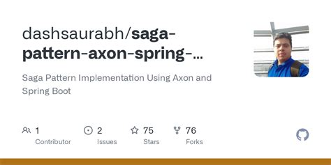 Github Dashsaurabhsaga Pattern Axon Spring Boot Sample Saga Pattern Implementation Using
