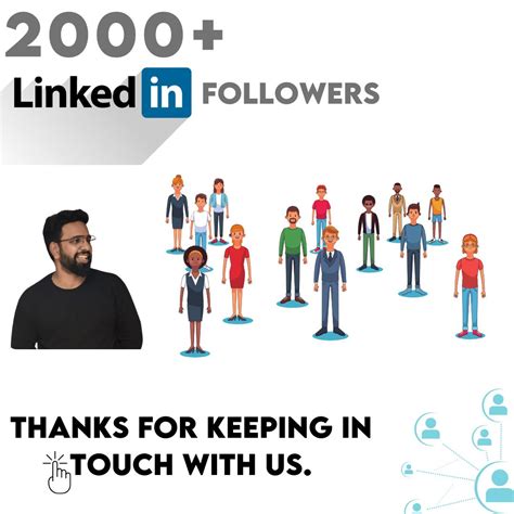 Shanmugavel R On Linkedin Weve Officially Hit 2000 Connections 🌟