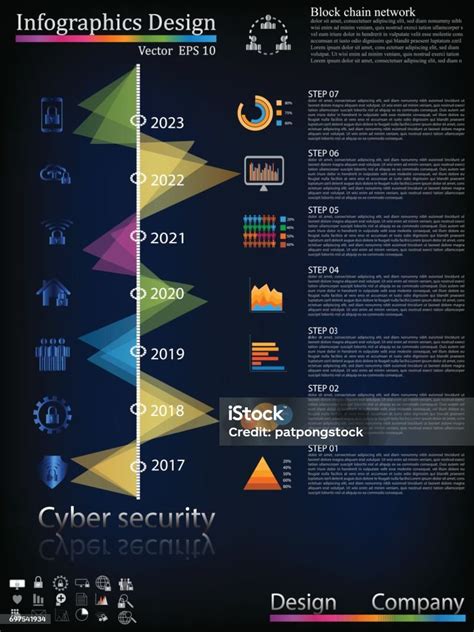Timelineinfografik Business Style Timeline Banner Webdesign Timeline Infografiken