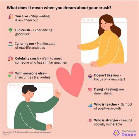 Pin On Dream Meanings
