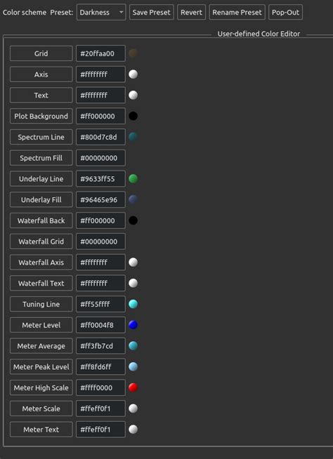 Appearance Customization Wfview