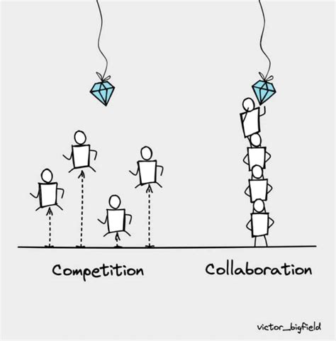 3 Key Steps To Understanding Risks As A Business Analyst By Rashmi Medium