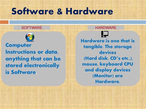 computer software introduction