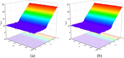 3d Representation Of Les Ale1documentclass 12pt Minimal