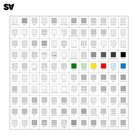 Revit Patterns Library Model Drafting Studio Alternativi Revit Patterns Library Model Drafting Studio Alternativi