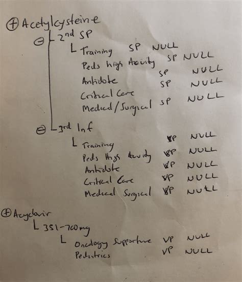 Need Some Guidance With Collapsableexpandable Cells Rexcel