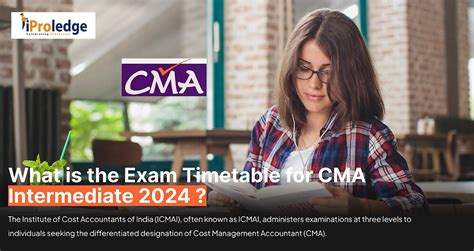 Cma Intermediate Results 2024