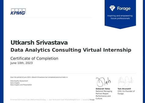 Utkarsh Srivastava On Linkedin Dataanalytics Dataanalysis Kpmg