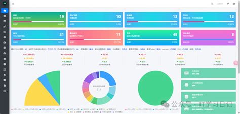 Wgcloud新一代的极简运维监控系统 爱尖刀