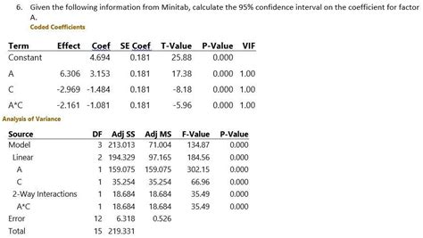 Given The Following Information From Minitab Calculate The 95