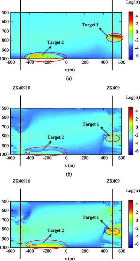 Inversion Results A Inversion Result Based On Simulation Data B Download Scientific