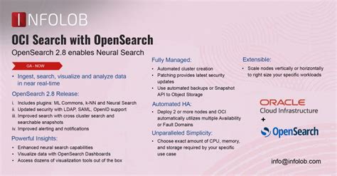 Infolob On Linkedin Ocw Opensearch Neuralsearch Cloudworld