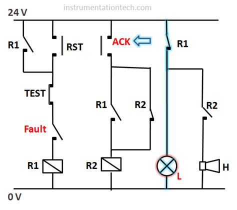 Alarm Annunciator Circuit Instrumentation Tech