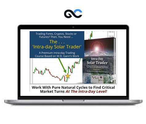 G R Harrison Intra Day Solar Trader Giga Courses