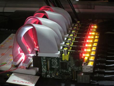 jpa persistence java 7 se raspberry pi parallel processing arm cluster of 32 boards