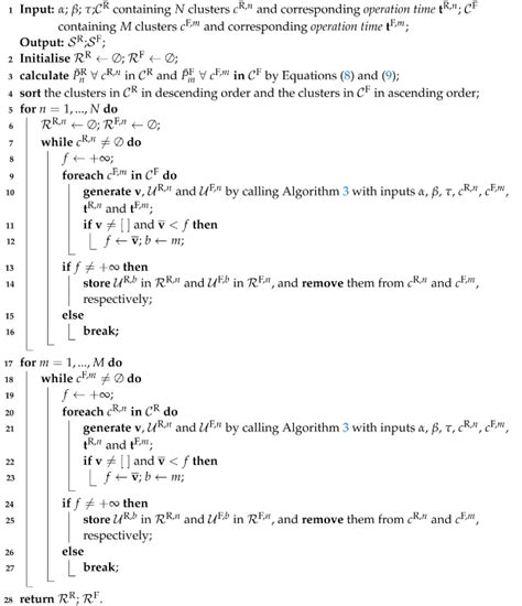 Apply Graph Signal Processing On Nilm An Unsupervised Approach