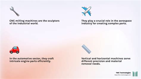 Cnc Machine Types A List Of Precision Possibilities Tmc Technologies
