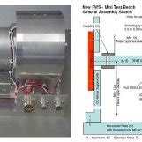 Angular Speed Vs Angular Position Of The Motor Download Scientific Diagram
