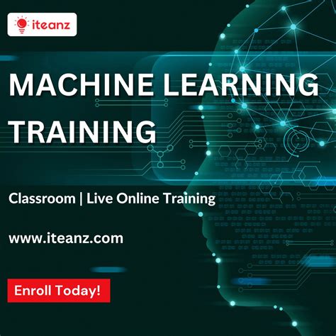 Learn It Courses At Iteanz Iteanz Posted On The Topic Linkedin