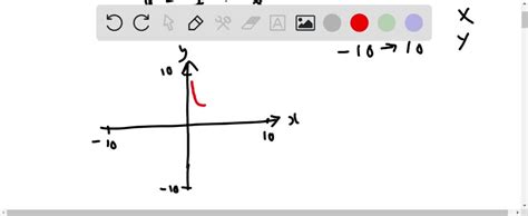 solved determine an appropriate viewing rectangle for the graph of