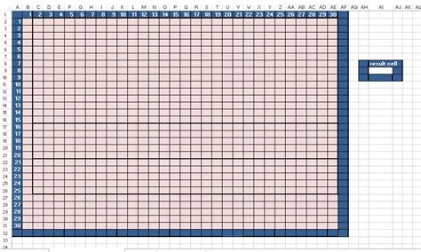 Vba How To Return Result Of Multiple Cells Into A Fixed Cell In Excel