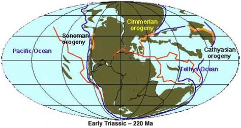 Triassic Period Map