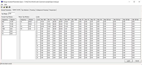 Parameters Lode Data Docs
