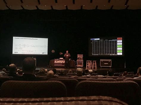 Rf Master Class Livesound