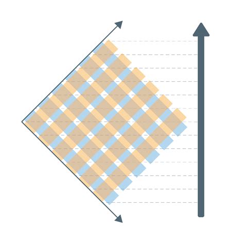 Upswing Gravity Field P Dev Framework