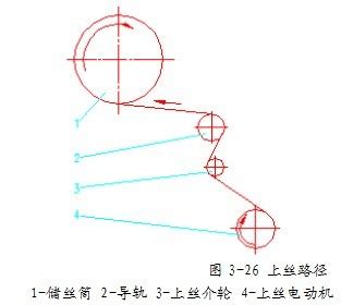 特种加工实训报告内容与要求 范文118