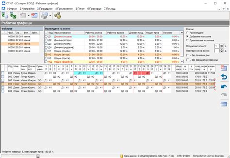 Основни предимства на модул Работни графици