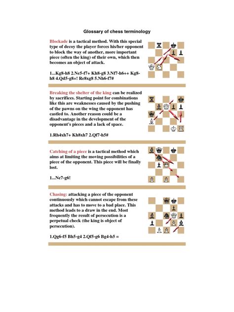 Glossary Of Chess Terminology Pdf Chess Abstract Strategy Games