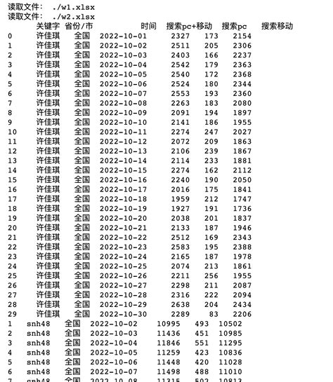 合并多个excel的内容到一个文件 正数办公