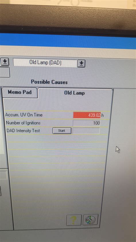 Continuing Problems On Hp Hplc R Chromatography
