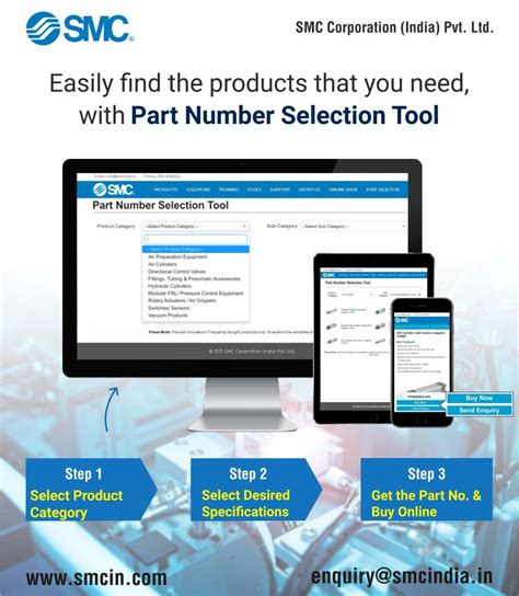 Smc Corporation India On Linkedin Smcindia Pneumatics Automation Industrialautomation