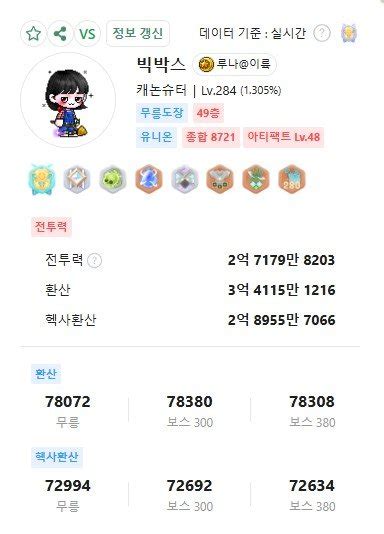 이거 뭐때매 투력이 차이가 날까요 메이플스토리 에펨코리아