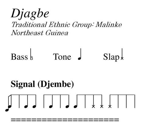 Djagbe Notation Traditional Djembe Rhythms Of West Africa