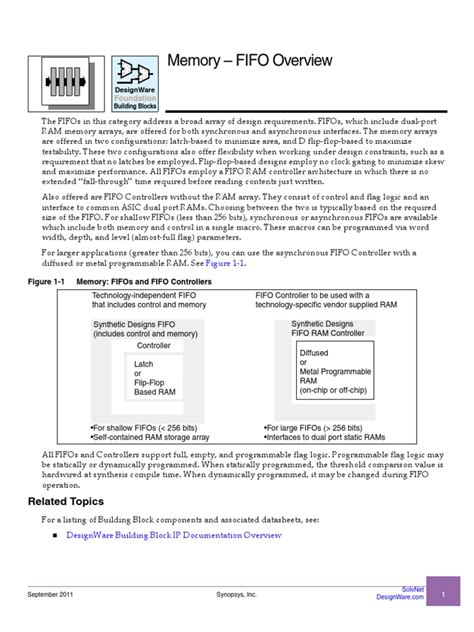Overview Of Fifo Memory Design Options And Configurations Pdf