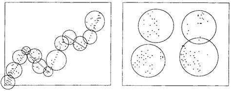 Feature Space Partitioning A Visualization Of Subfunction