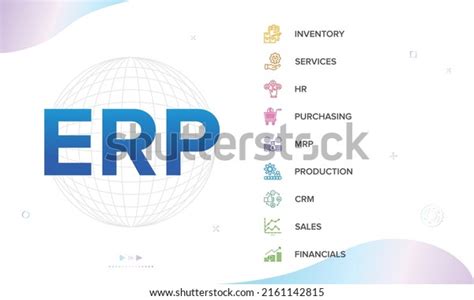 Erp 엔터프라이즈 자원 계획 벡터 스톡 벡터로열티 프리 2161142815 Shutterstock